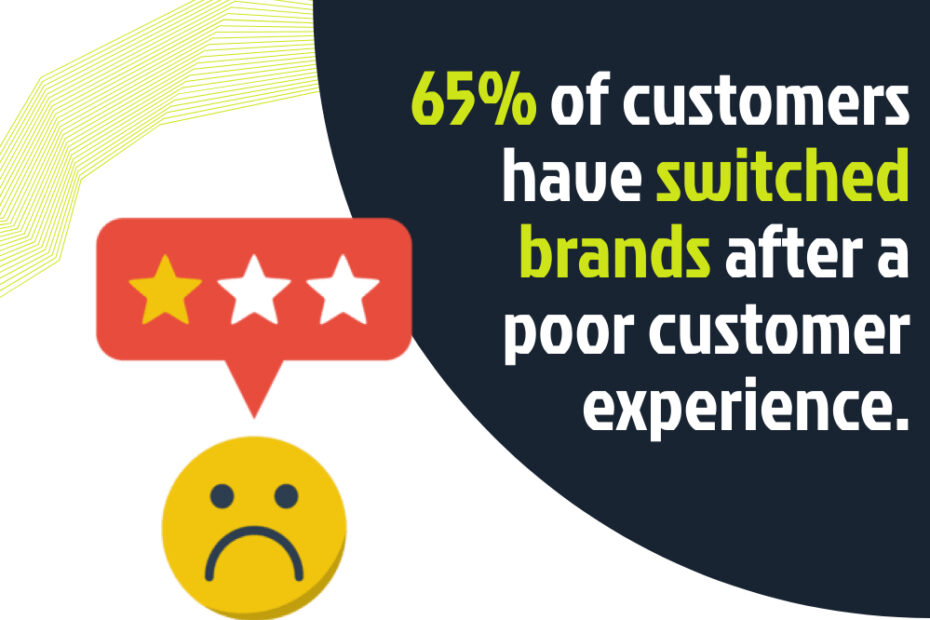 45 Customer Service Statistics and Facts You Should Know in 2025