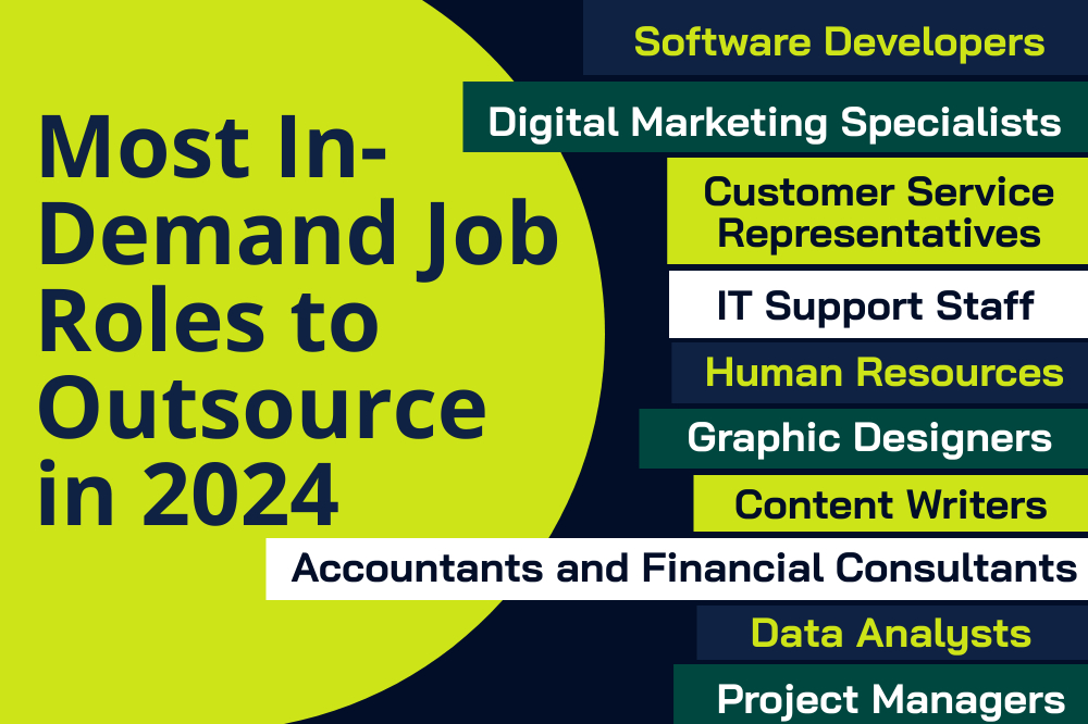 20+ Important Questions You Should Ask Before You Outsource