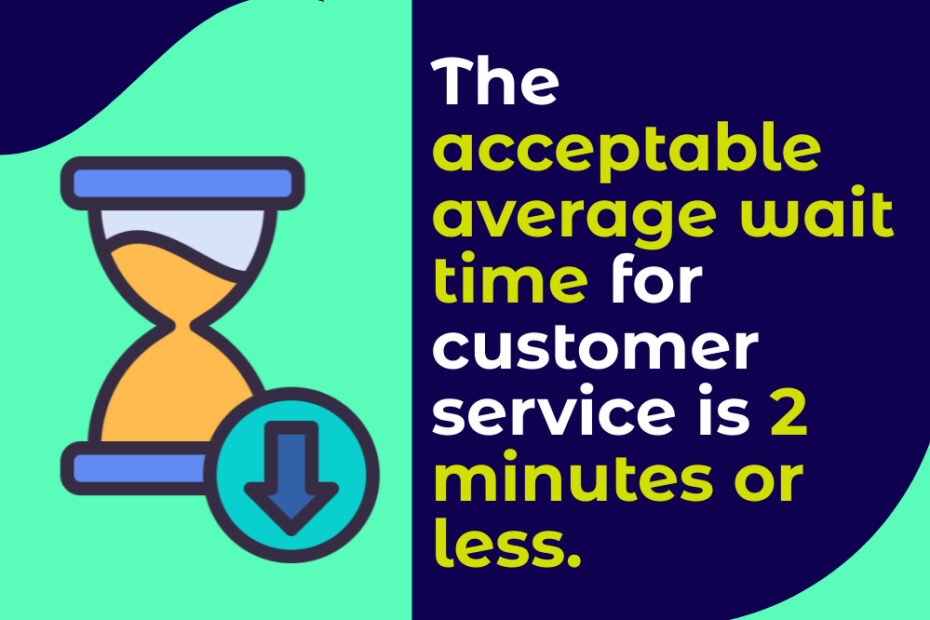 20 Winning Customer Service Phrases to Use (+5 to avoid) in 2026